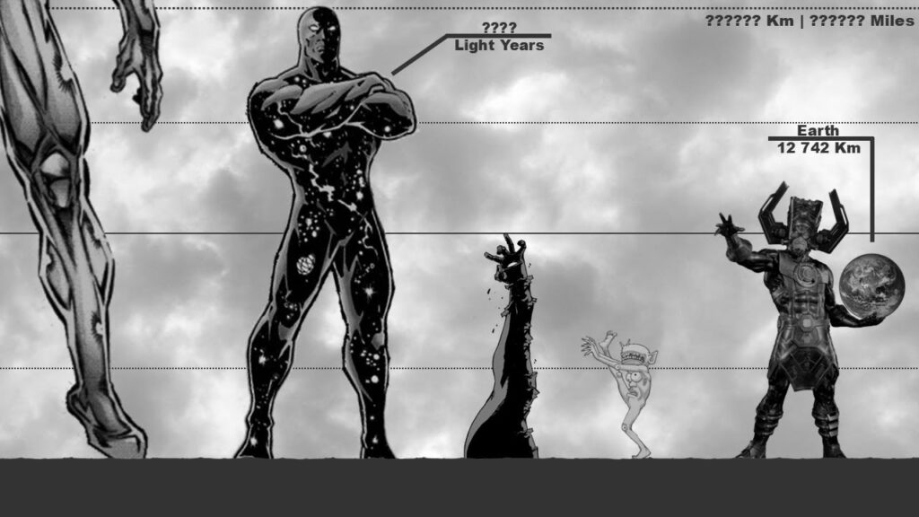 MARVEL vs ANIME | Size Comparison 2025 - アベンジャーズ展 MARVEL AVENGERS S.T.A ...